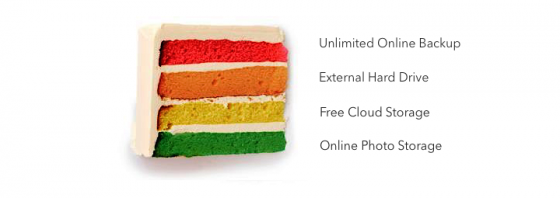 How to Use Dropbox Cloud Storage with Online Backup