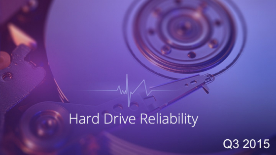 Hard Drive Failure: Analysis of 49,056 Hard Drives