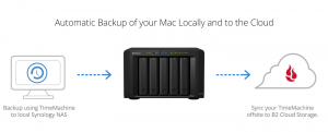 Backing Up to the Cloud with Time Machine and Synology NAS