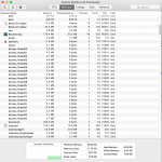 Threads vs. Processes: A Look At How They Work Within Your Program