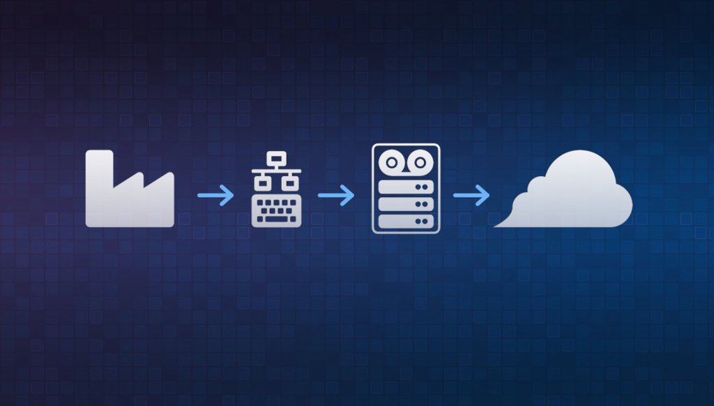 How to Use the Cloud to Make Video Production Workflows More Efficient