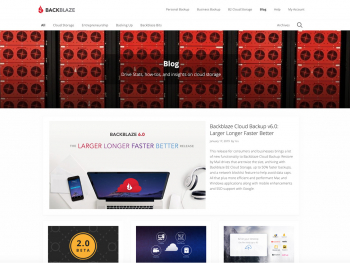 A History of Hard Drives