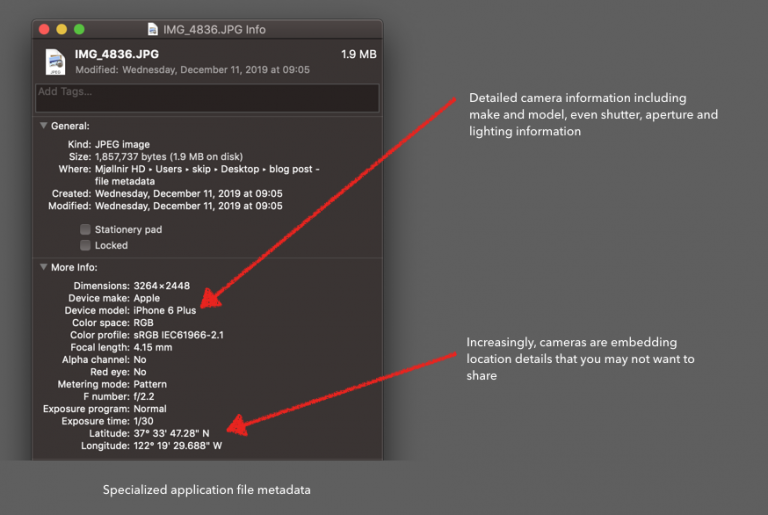 Metadata Your File S Hidden Dna And You