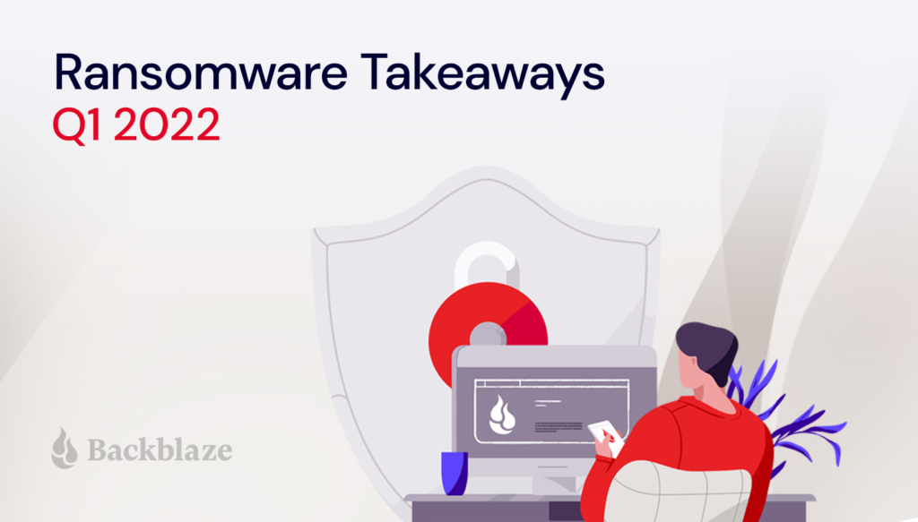 Complete Guide to Ransomware: How to Recover and Prevent an Attack