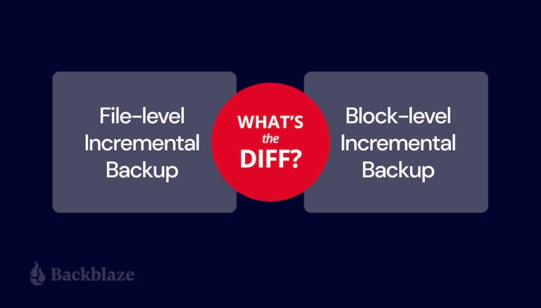 What's the Diff: File-Level vs. Block-Level Incremental Backups