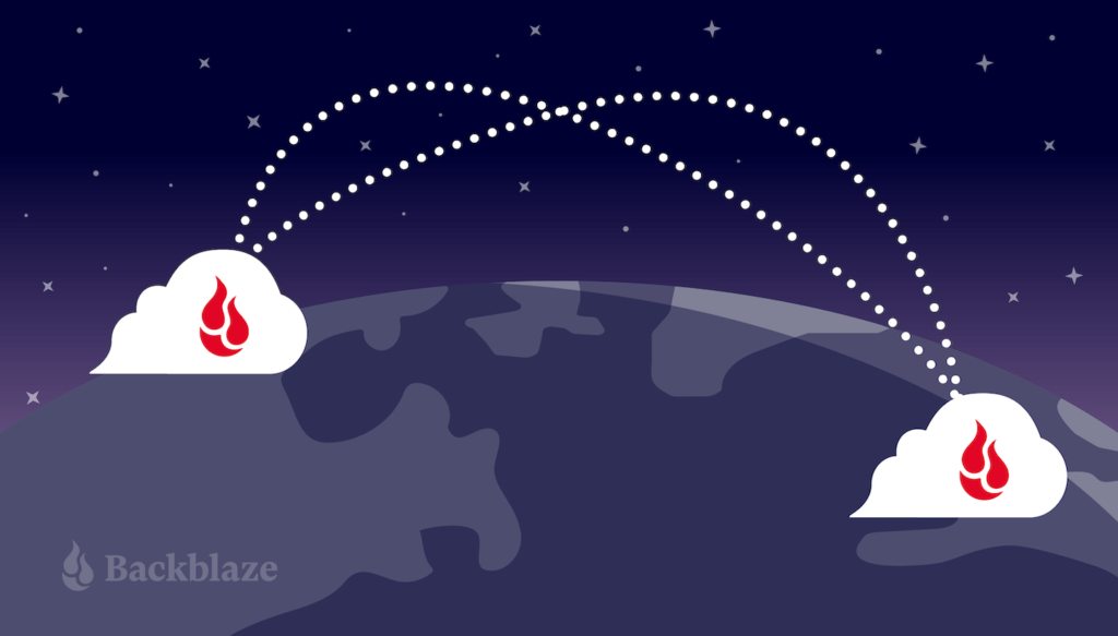 Step by Step Guide to How to Backup QNAP NAS to the Cloud