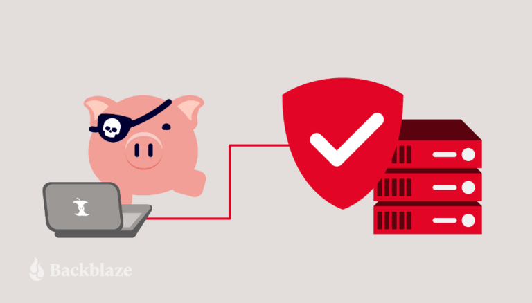 Backup Strategies: Why the 3-2-1 Backup Strategy is the Best