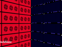 A History of Removable Computer Storage