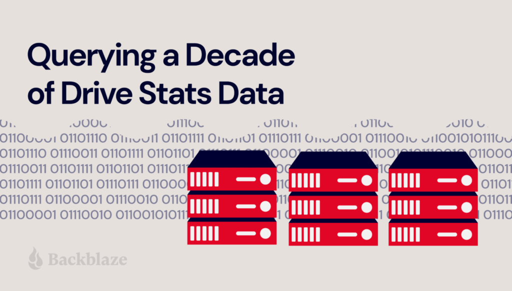 Querying a Decade of Drive Stats Data