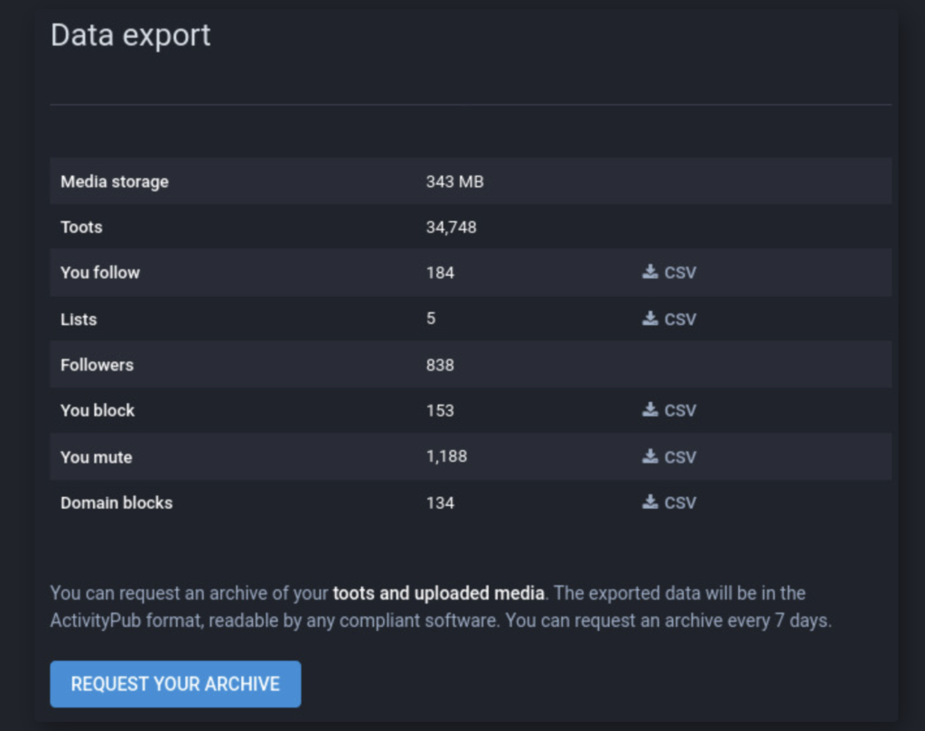 How to Download and Back Up Your Mastodon Account