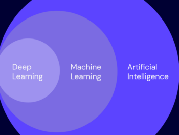 Bulletproof Backups for Any Budget