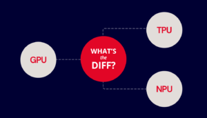 AI 101: GPU vs. TPU vs. NPU