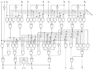 AI 101: GPU vs. TPU vs. NPU