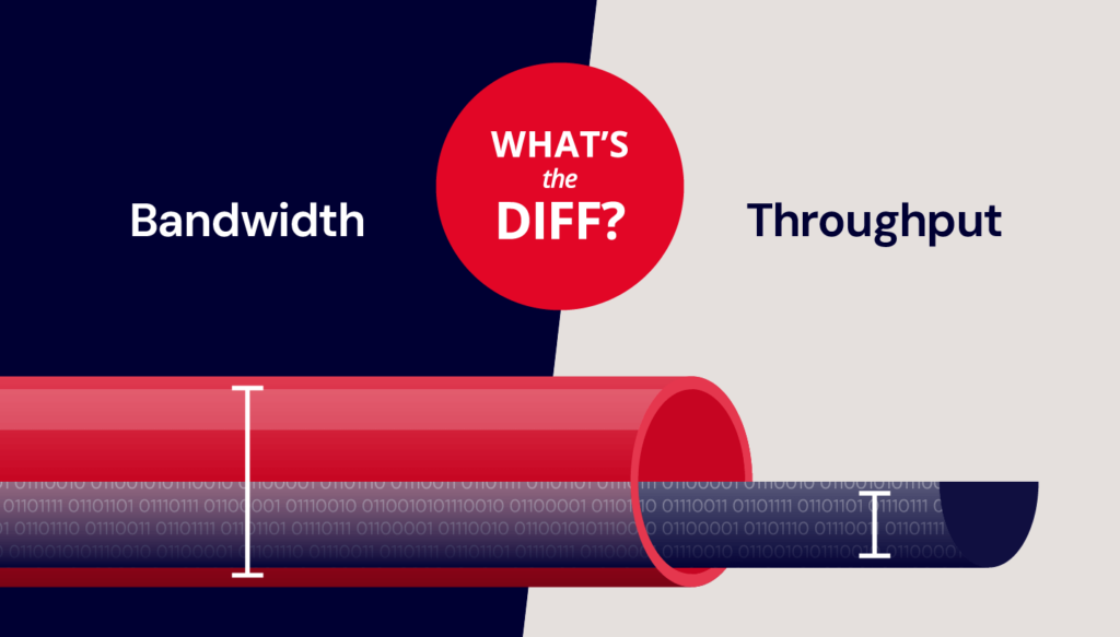 What’s the Diff: Bandwidth vs. Throughput